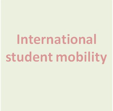 International student mobility | EFnet English Portal